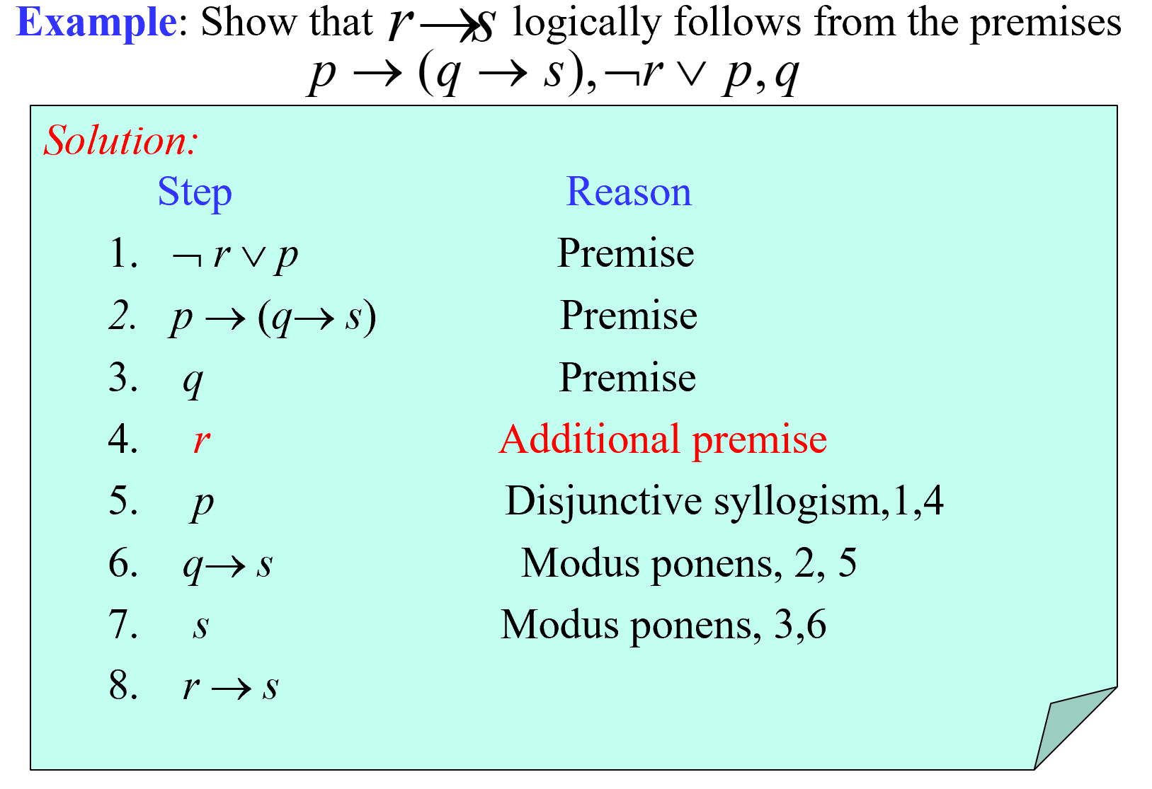 04 Rules Of Inference And Proofs Discrete Mathematics Explained In Detail